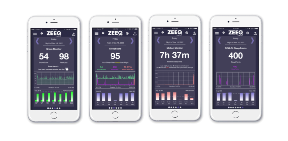 ZEEQ Pillow Review UK | Coupons | September 2025