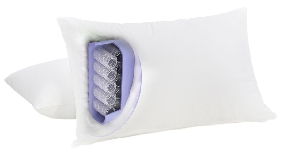 REM-Fit Hybrid Pillow Review UK | Coupons | September 2025