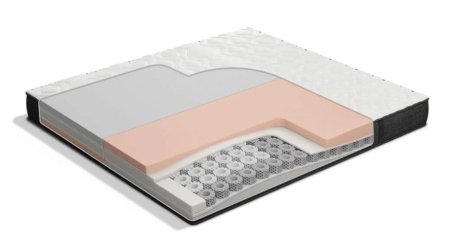 4 Best Dormeo Mattresses UK Reviews | Feb 2021 + Coupon