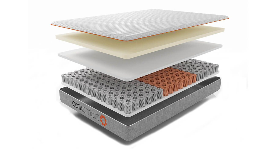 4 Best Dormeo Mattresses UK Reviews | Feb 2021 + Coupon